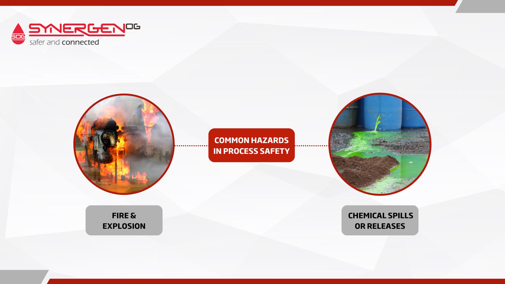 Importance of Addressing Hazards in Process Safety | SynergenOG