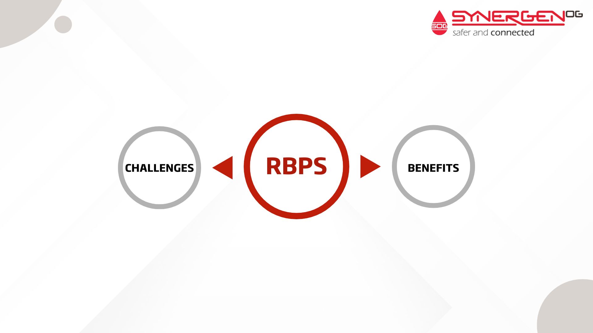 Implementing Risk-based Process Safety Management System - Benefits ...